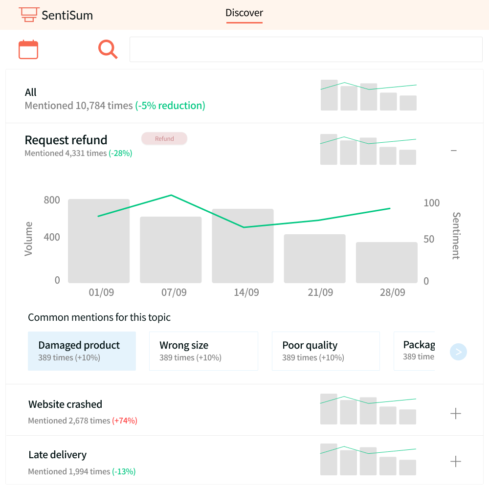 How accurate, detailed ticket tags benefit everyone