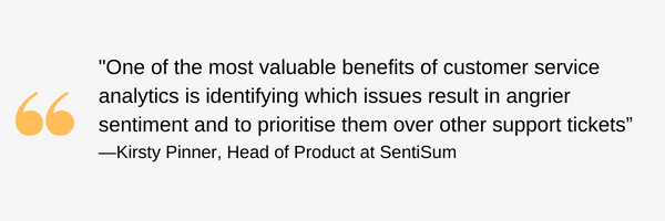 Ticket Triage: How to Automate Triage With AI