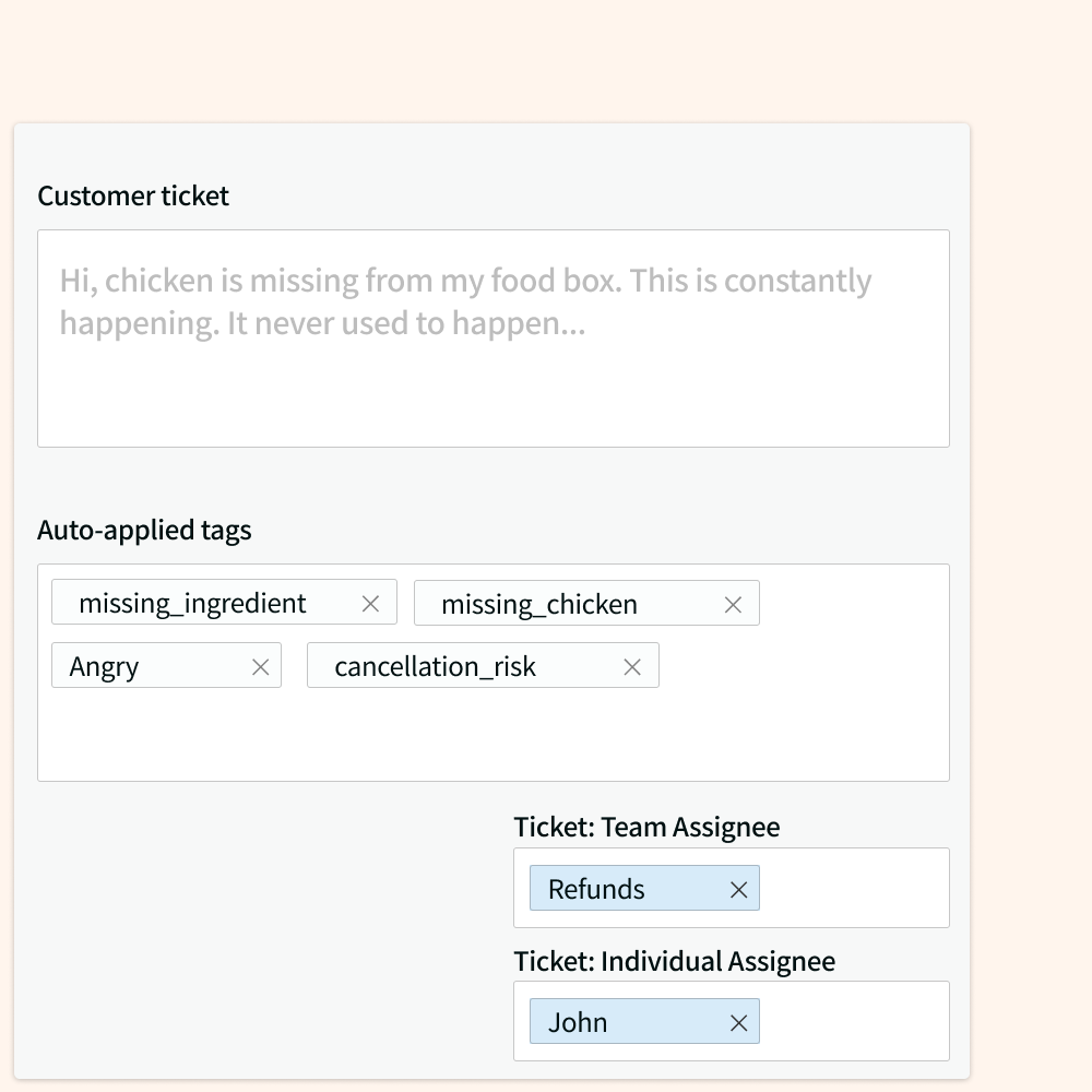 Set Up Your Ticket Assignment Process (the Best Assignment Strategies)