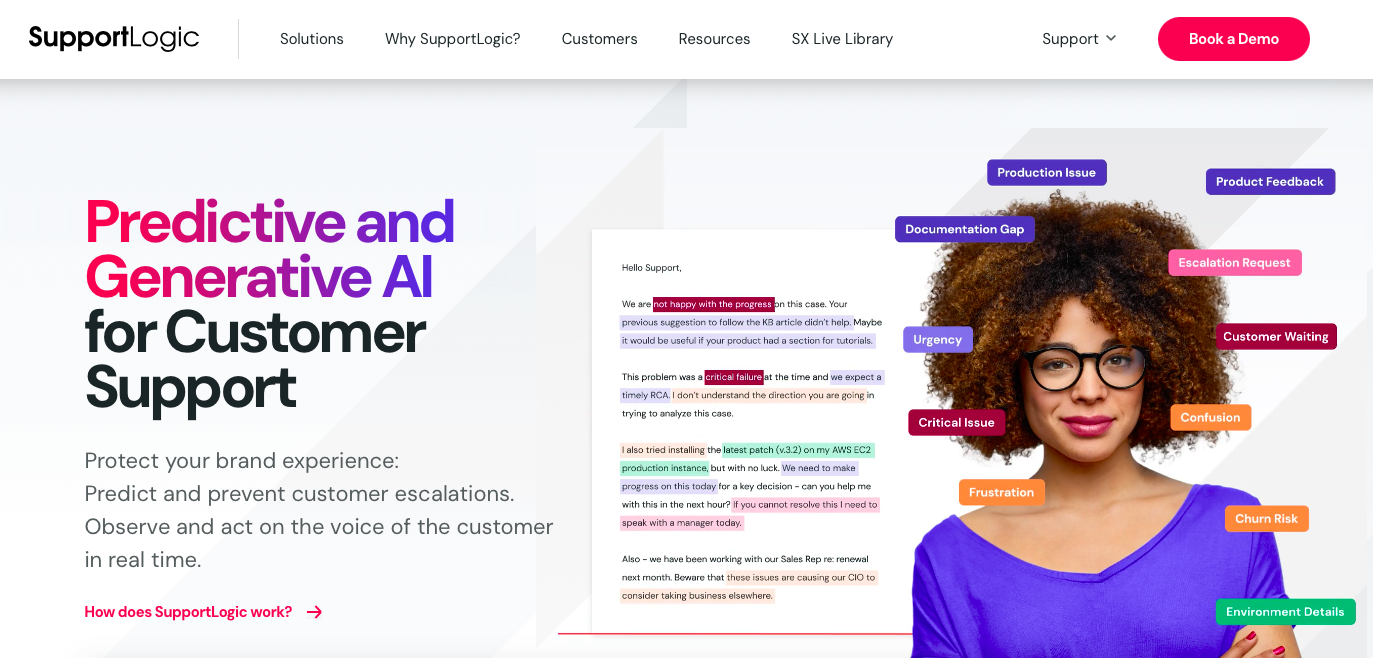 6 Best Ticket Analysis Tools in 2024