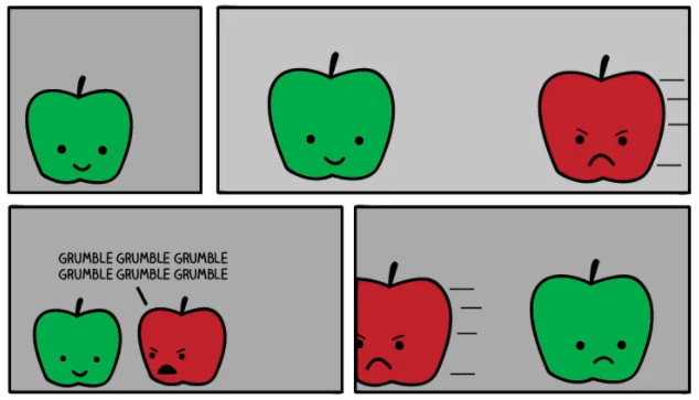 How to Reduce Customer Complaints in 2024 | 6 Ways