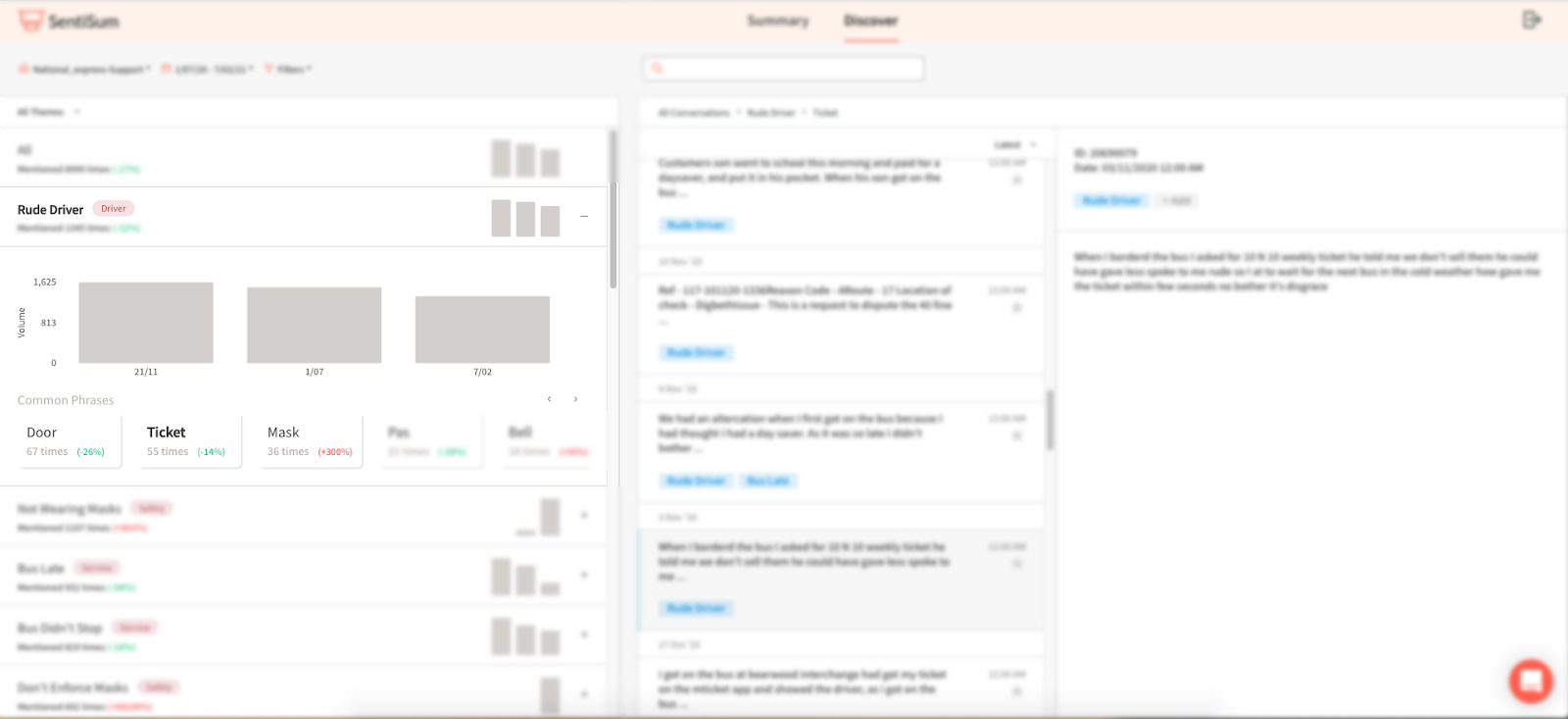 How to Reduce Customer Complaints in 2024 | 6 Ways