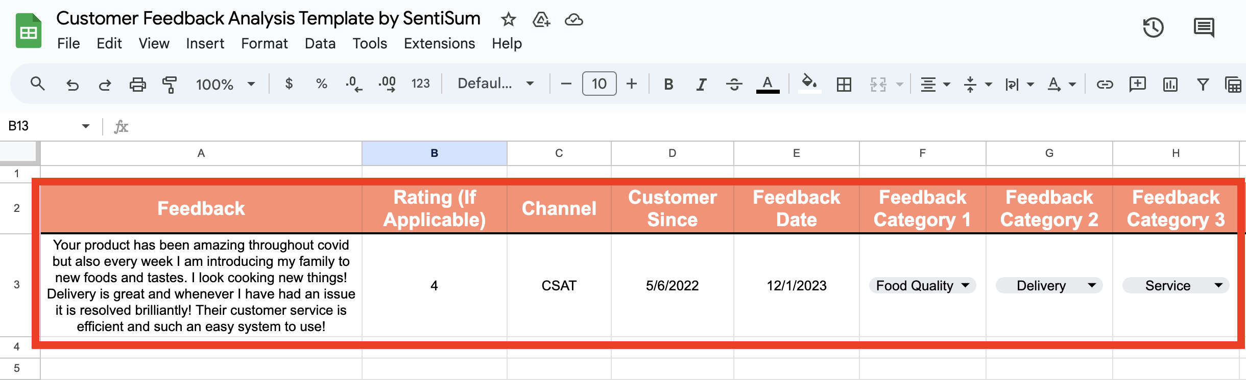 Customer Feedback Analysis: Step-By-Step + Template