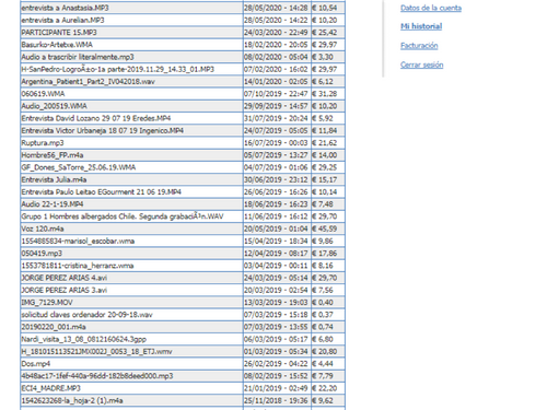 The 4 Types of Transcription, With Examples | Upwork