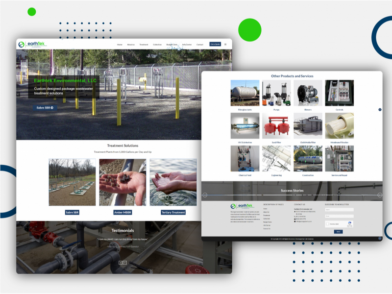 What Is Web Application Development and How Do I Get Started? | Upwork