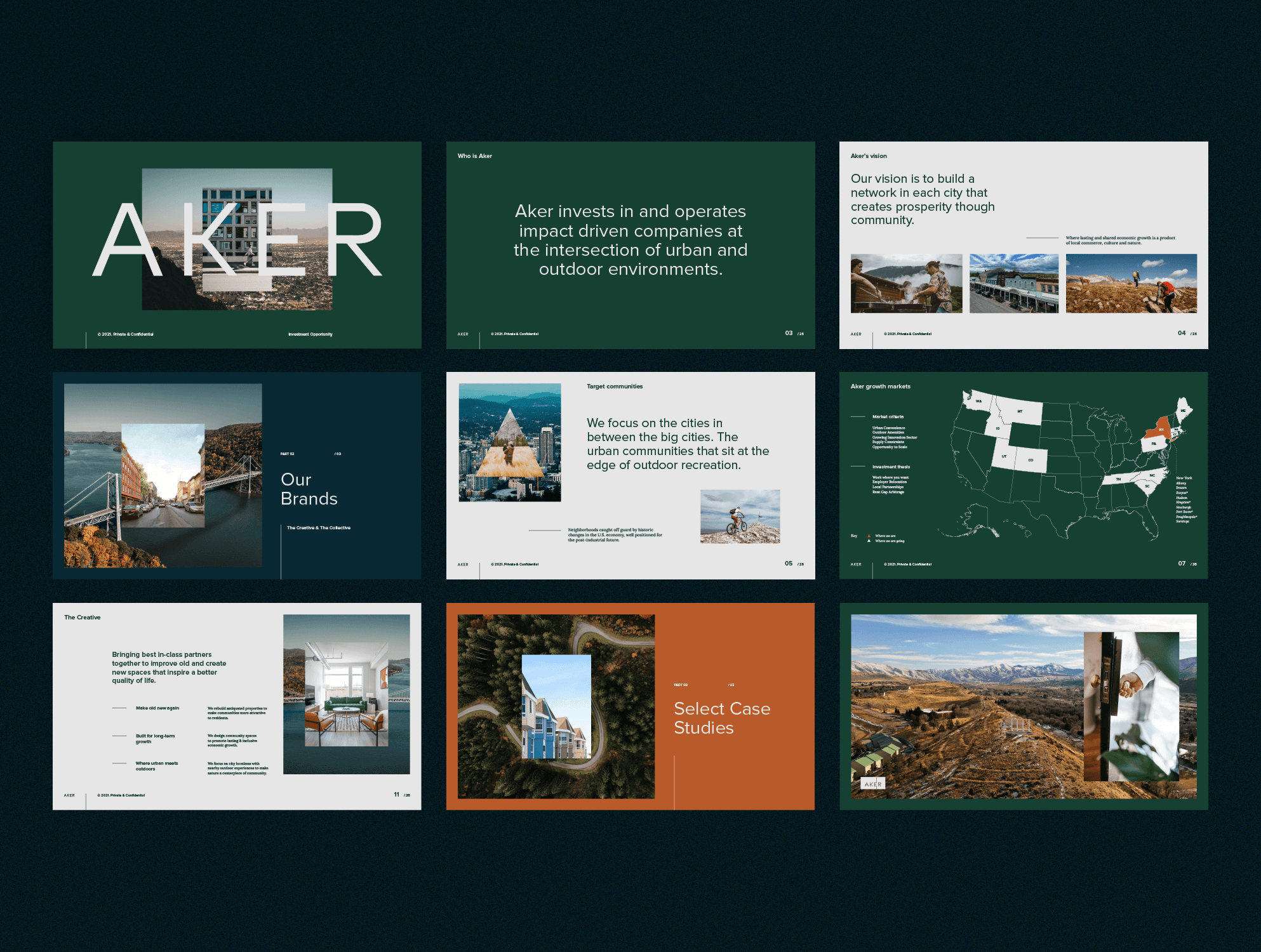 Aker / Aker Companies / No Walls Studio / Consumer Insights, Branding ...