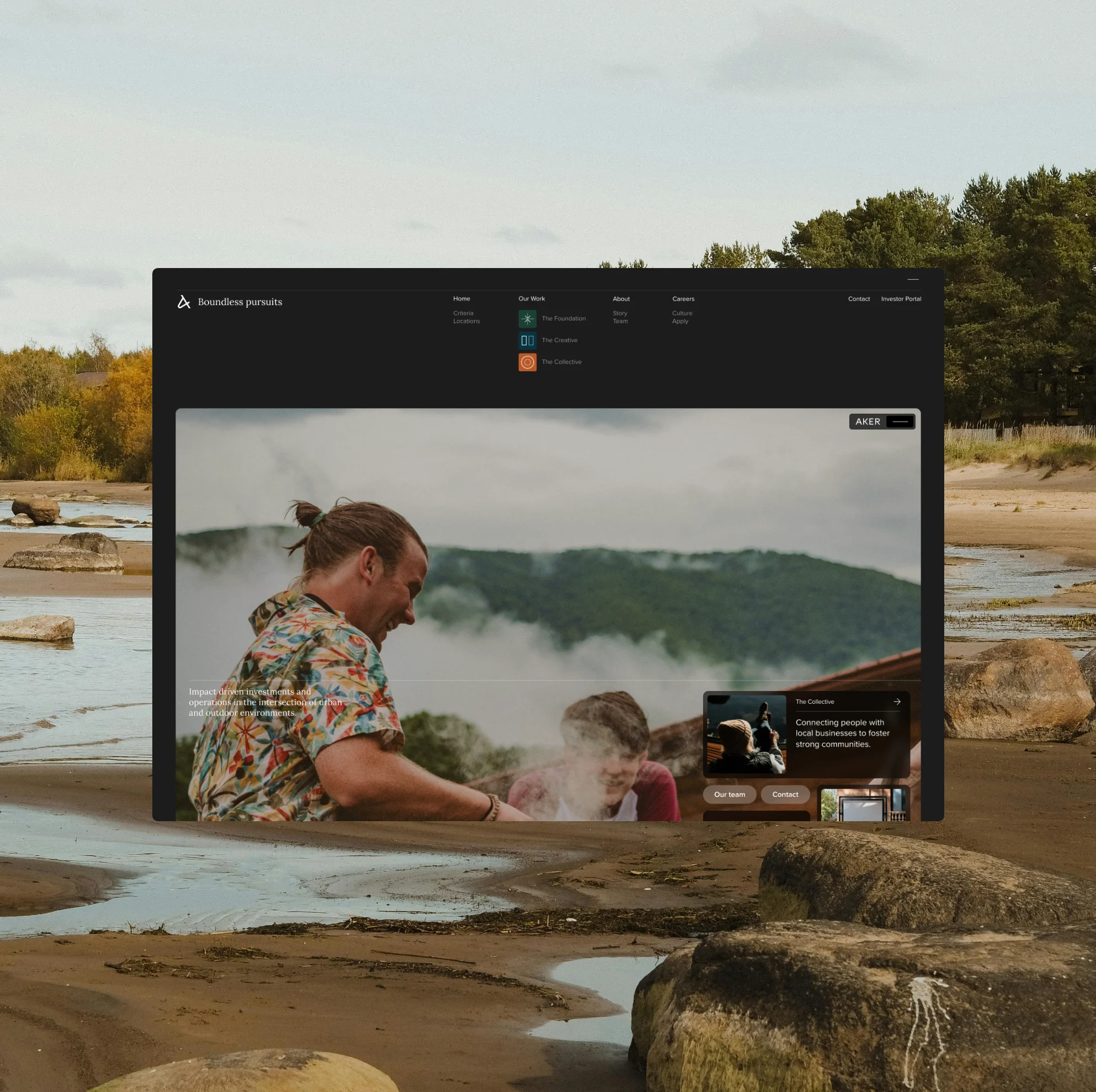 Aker / Aker Companies / No Walls Studio / Consumer Insights, Branding ...