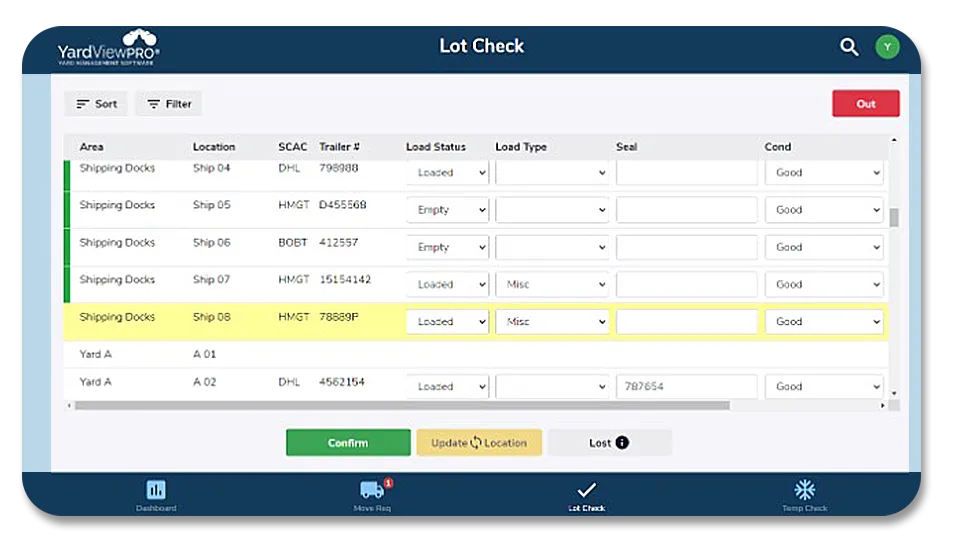 Yard Management Software by YardView | Best Yard Management System (YMS ...