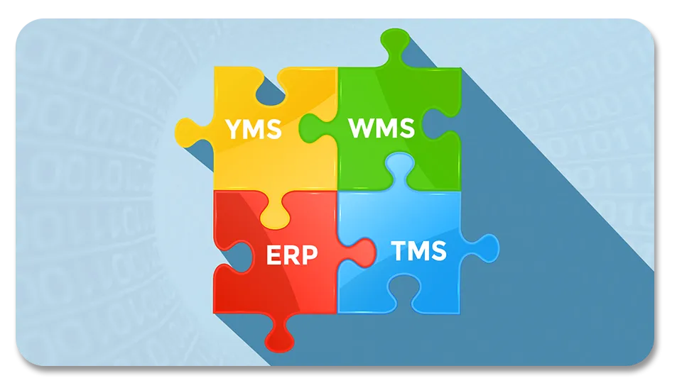 Yard Management Software by YardView | Best Yard Management System (YMS ...