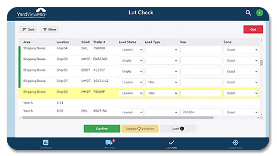 Yard Management Software by YardView | Best Yard Management System (YMS ...
