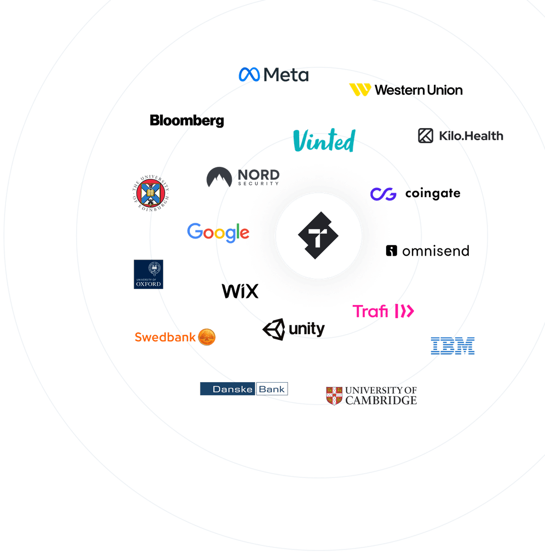 Education team | Turing College