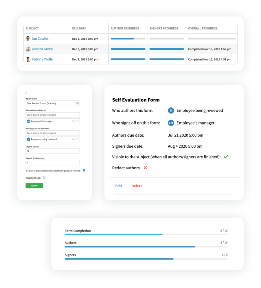 HR Performance Software | PerformYard for Modern HR