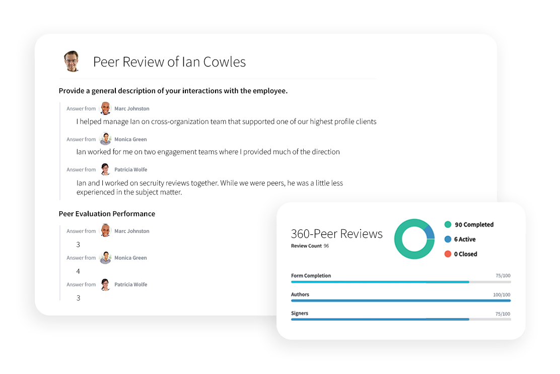 Performance Review Software - PerformYard