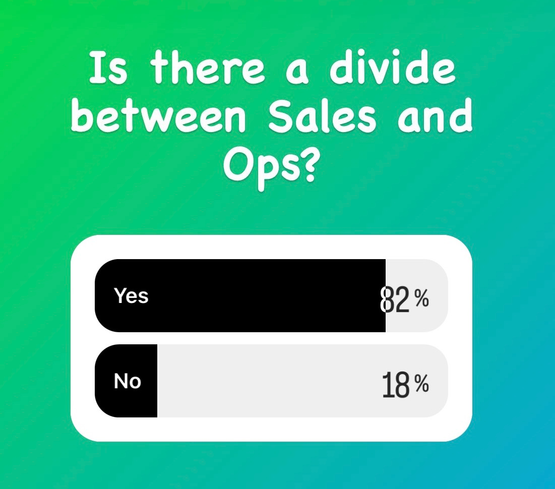 How Do We Fix the Divide Between Sales and Ops