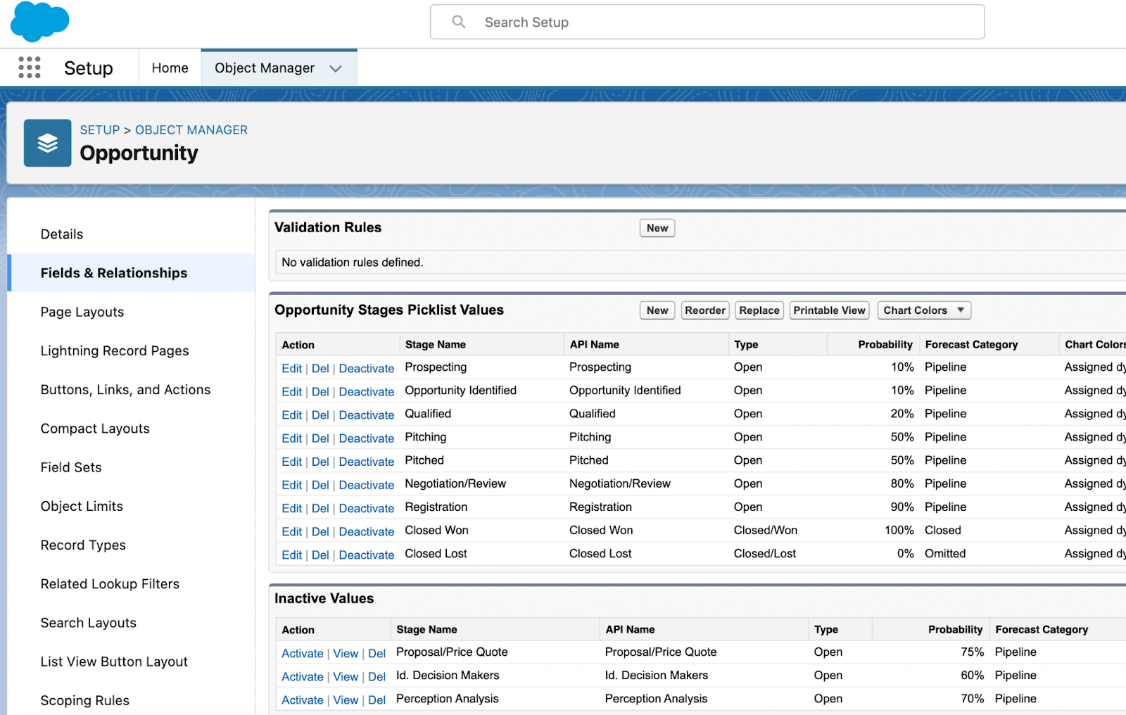 Salesforce Opportunity Stages Explained + Tutorial