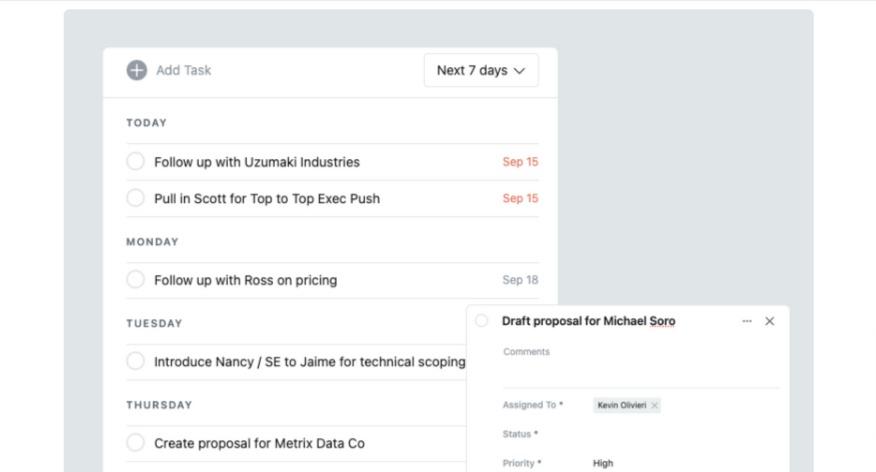 What Is MEDDPICC? 8 Key Elements + How to Apply It