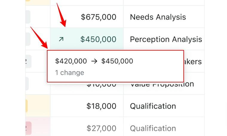 What Is MEDDPICC? 8 Key Elements + How to Apply It
