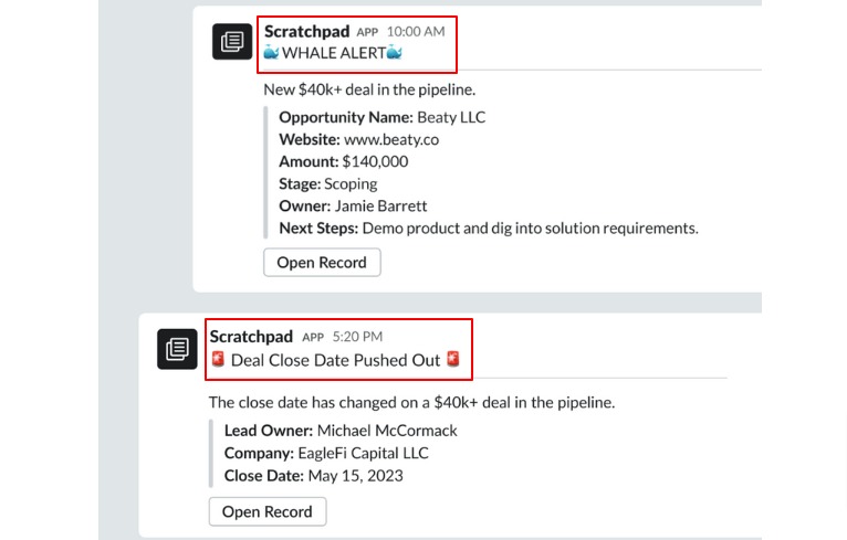 What Is MEDDIC? 6 Key Elements + How To Apply It (2024)