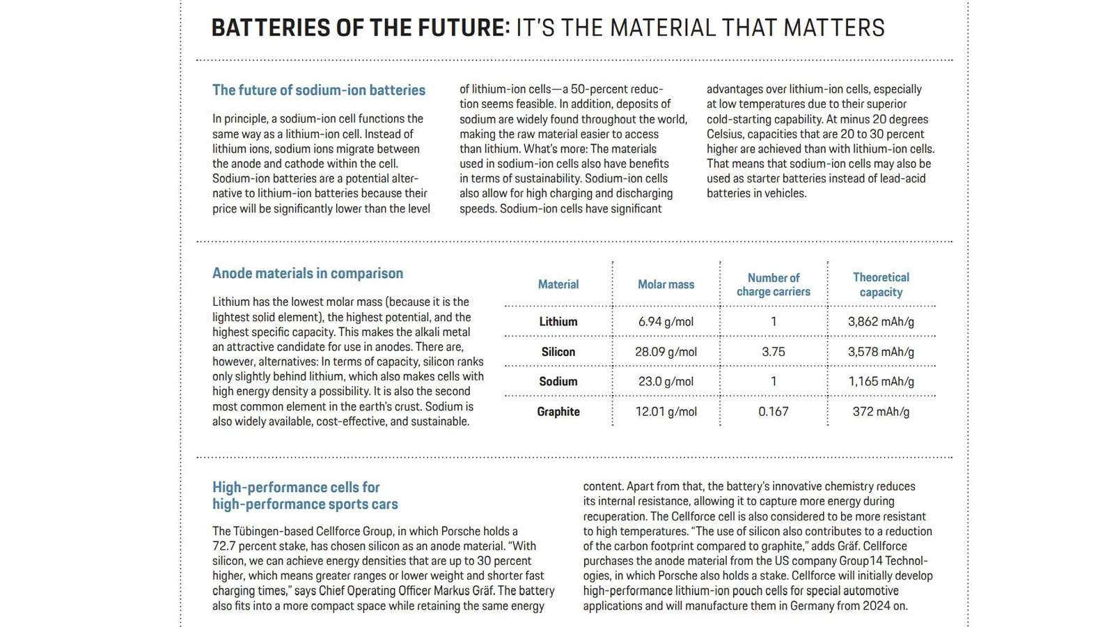 Future EV Battery Technology Could Offer 800 Miles of Range | GreenCars