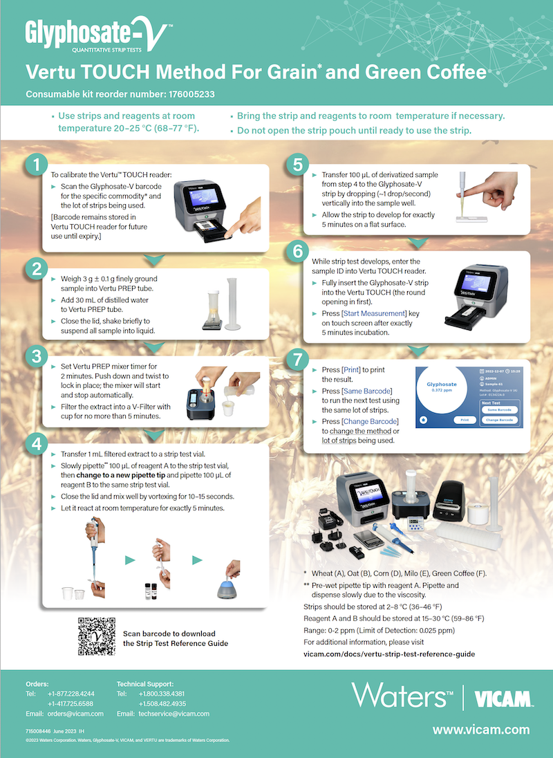 VICAM Instruction Manuals and Guides