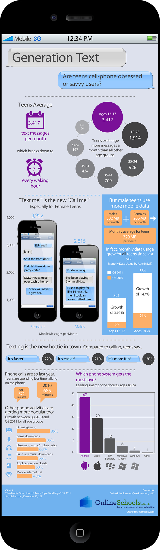 Blog - Is Your Smartphone Making You Less Smart?