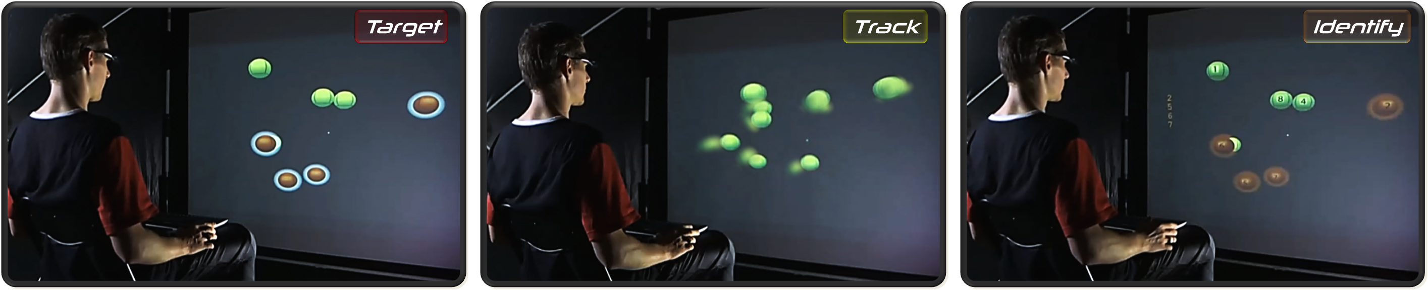 Blog - NeuroTracker 101