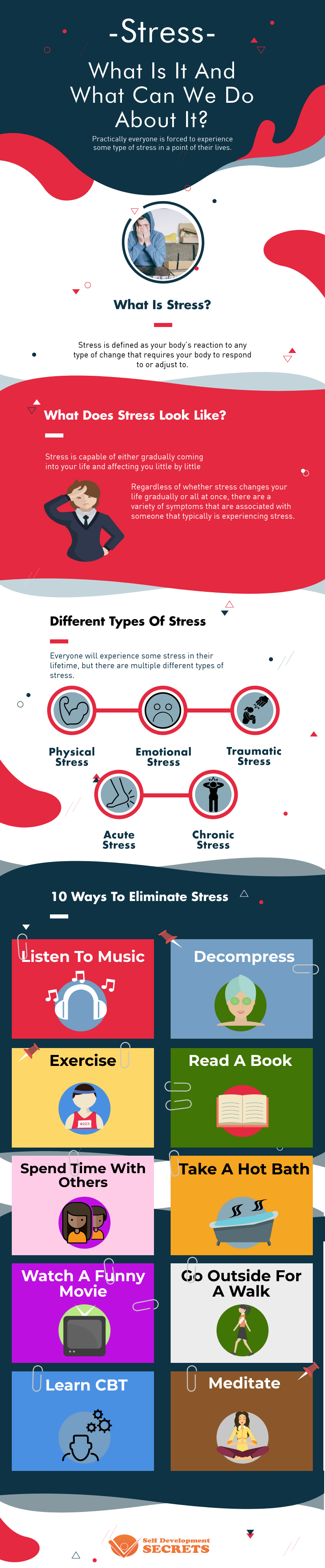 Blog - Stress. What Is It and What Can We Do About It?