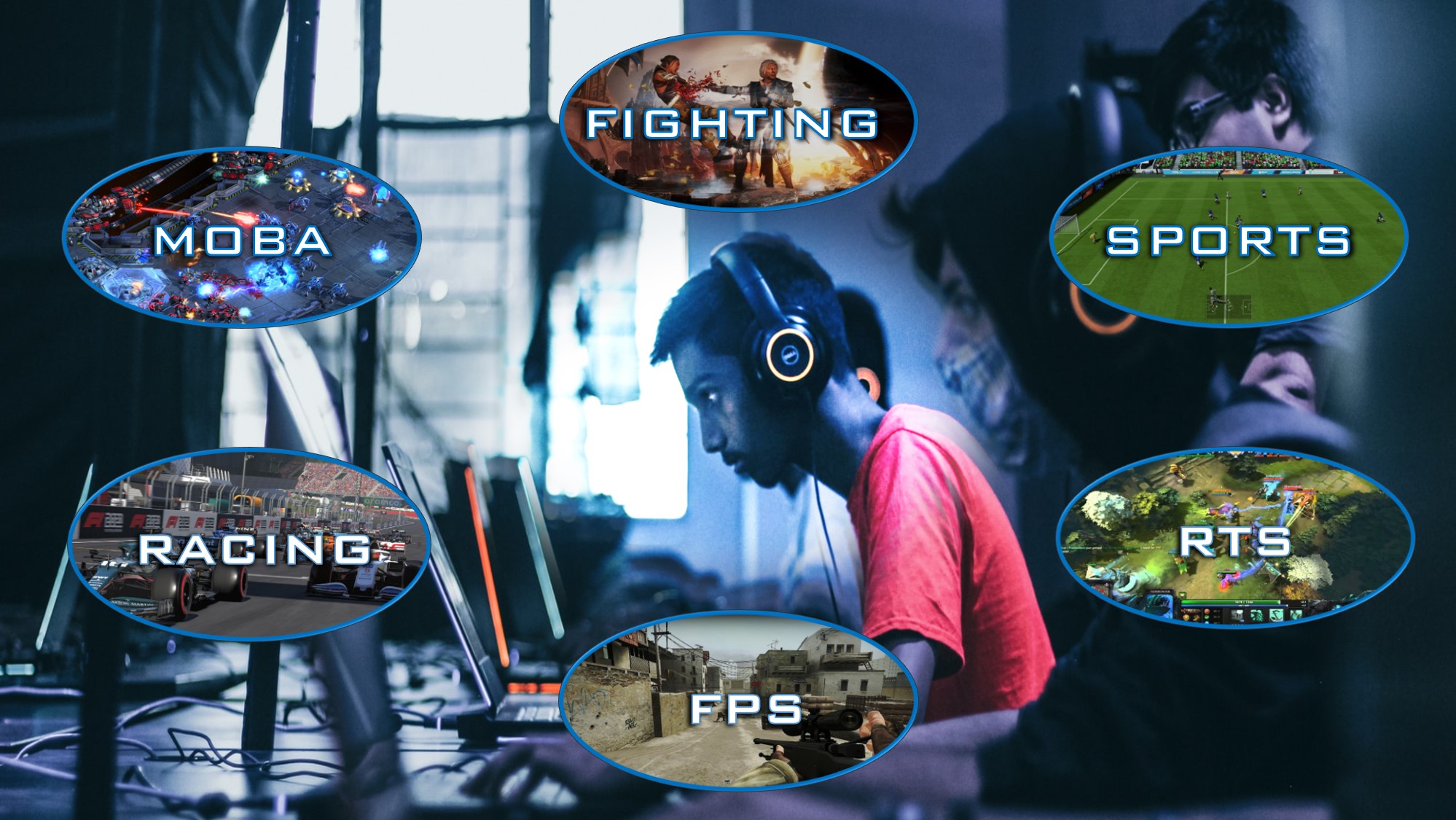 Blog - Which eSports Are the Most Cognitively Demanding? Part 1