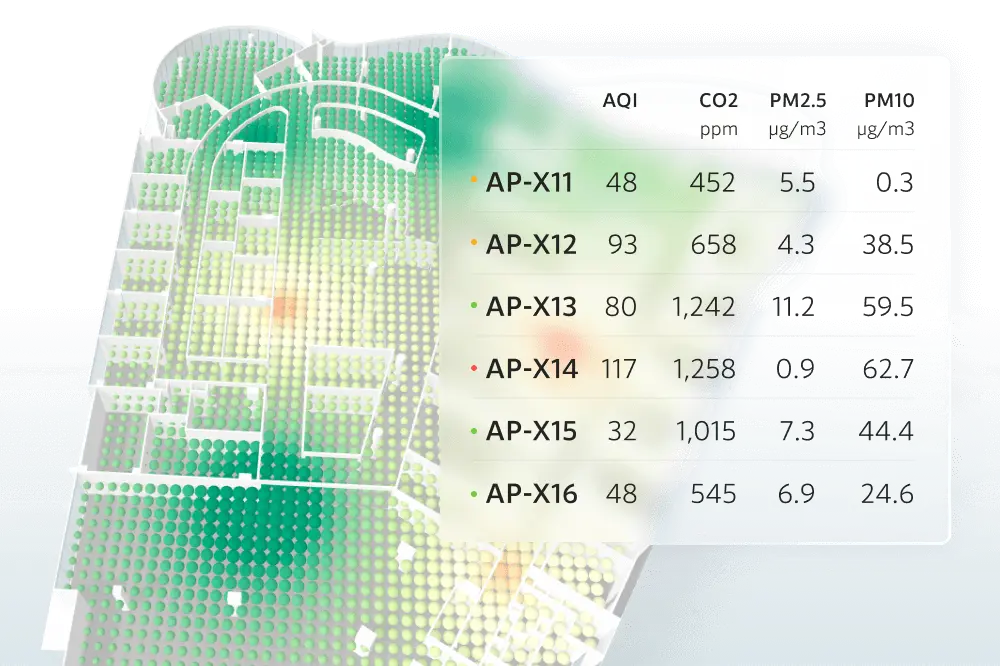 Use cases - Smplrspace