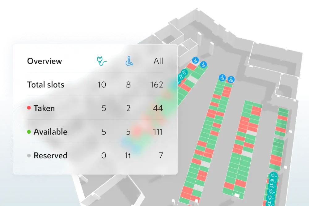 Use cases - Smplrspace