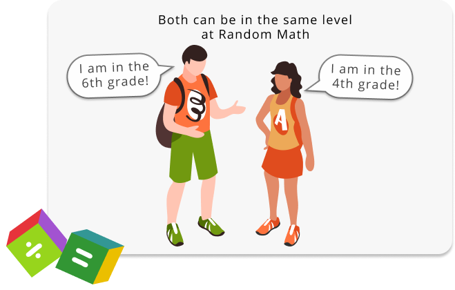 Random Math: A competitive math center for gifted students