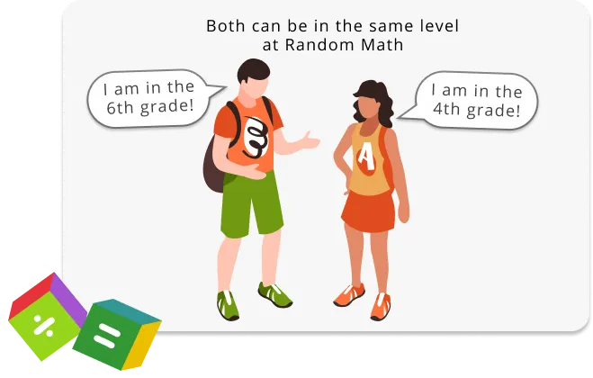 Random Math: A competitive math center for gifted students