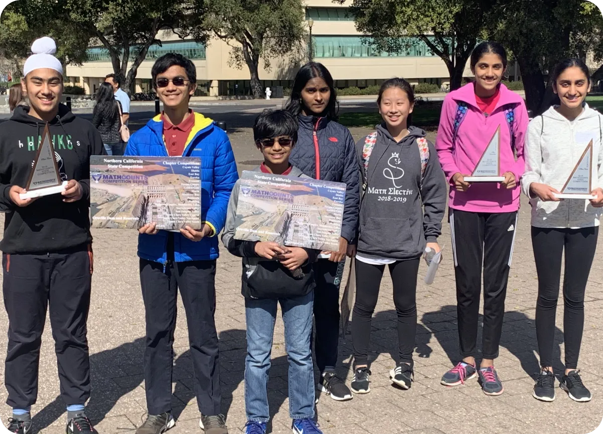 AMC Historical Results | AMC Scores | AMC Results 2019-2020