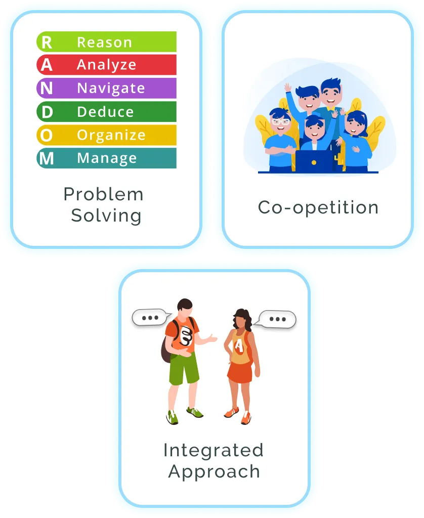 About Us | Random Math | Advanced Math Competition Training