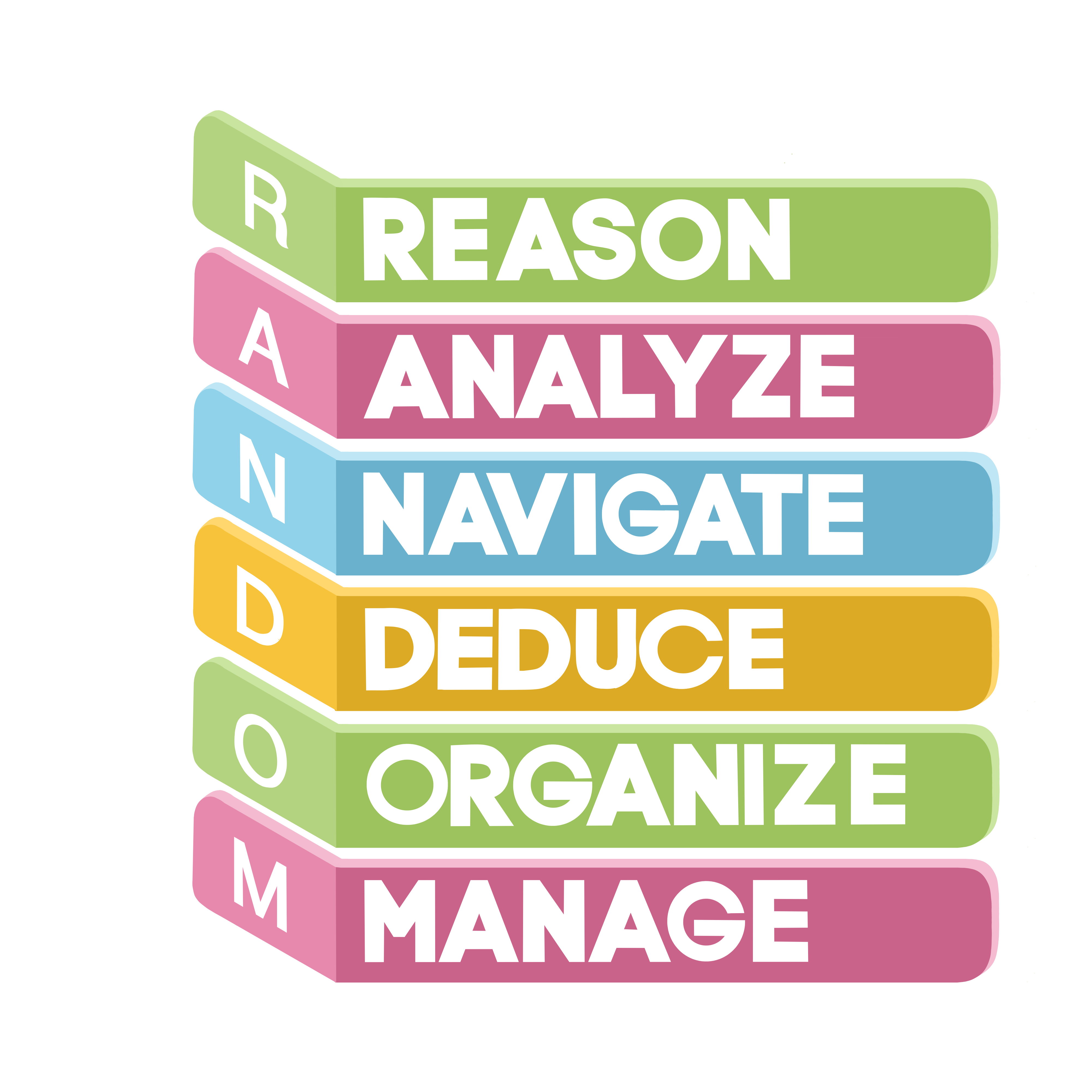 Random Math: A competitive math center for gifted students