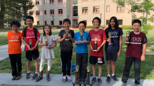 Random Math: A competitive math center for gifted students