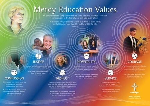 Values | Mercy Education