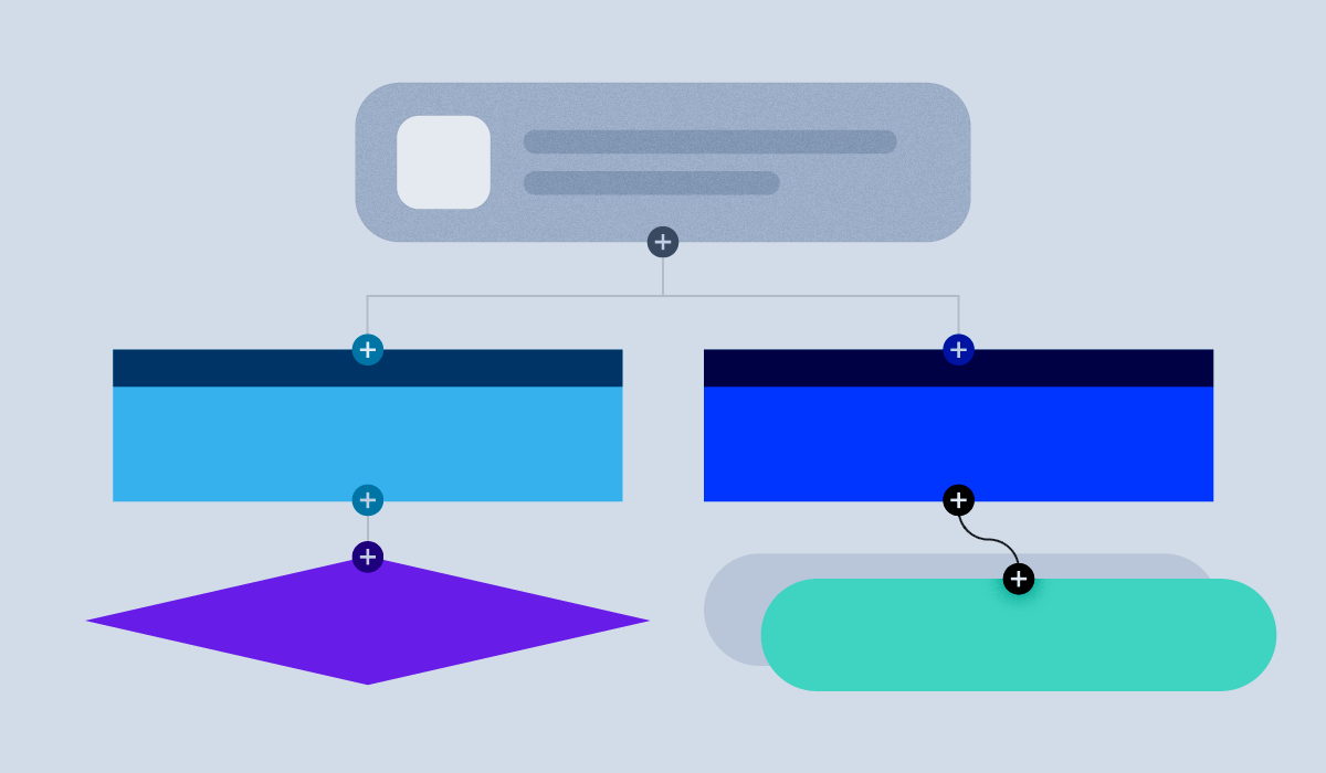 AB180 | 고객 인게이지먼트 & CRM 자동화, 브레이즈
