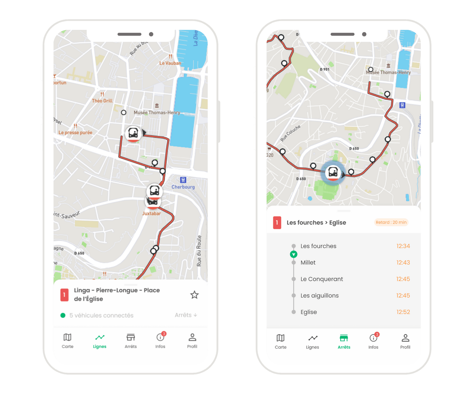 Information voyageurs et GTFS-RT