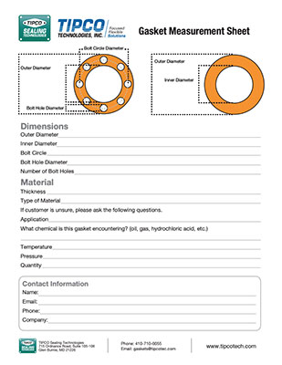 Custom Cut Gaskets and standard - shop online