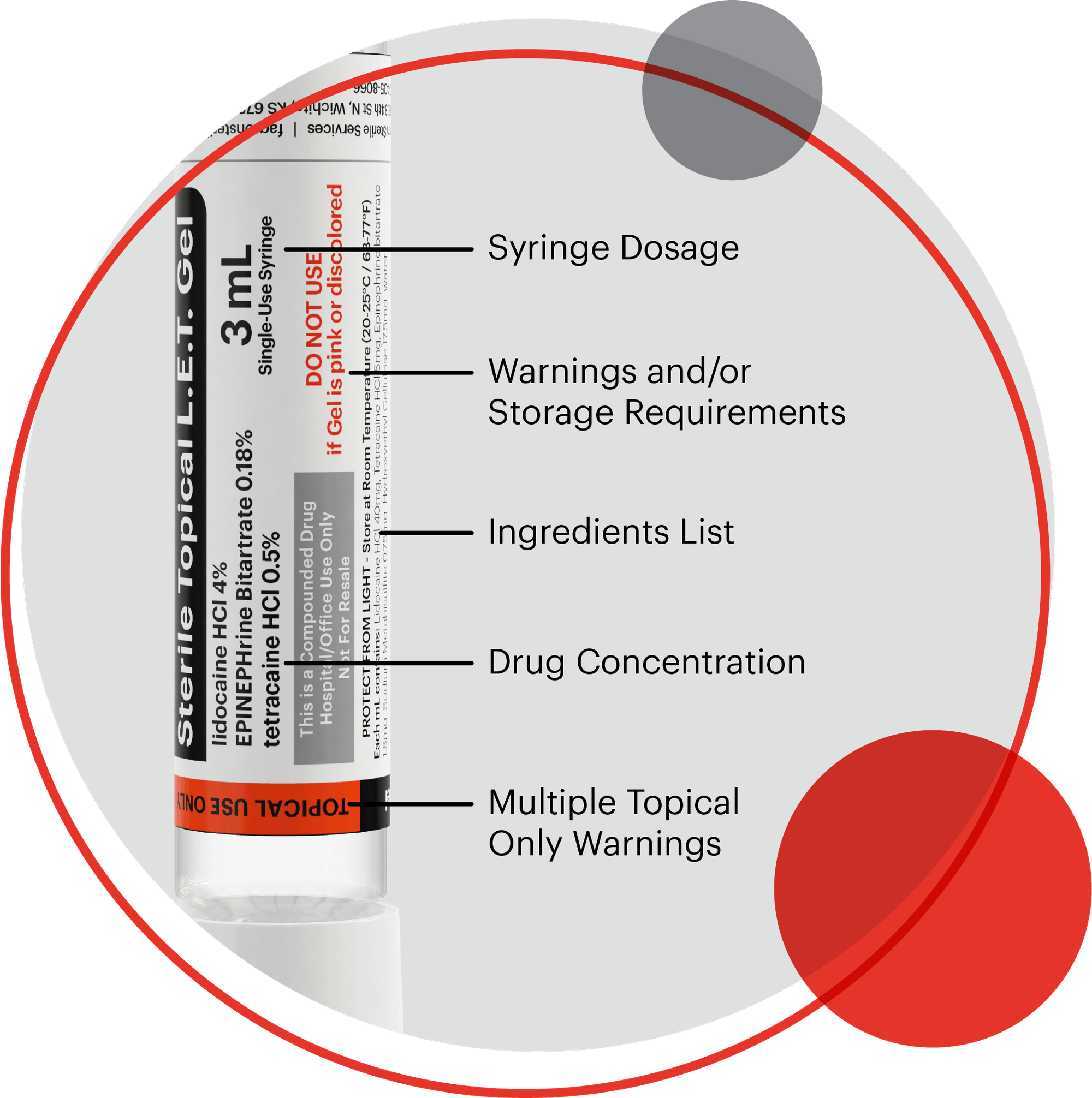 Sterile Topical L.E.T. Gel | 3mL unit dose (10-packs)