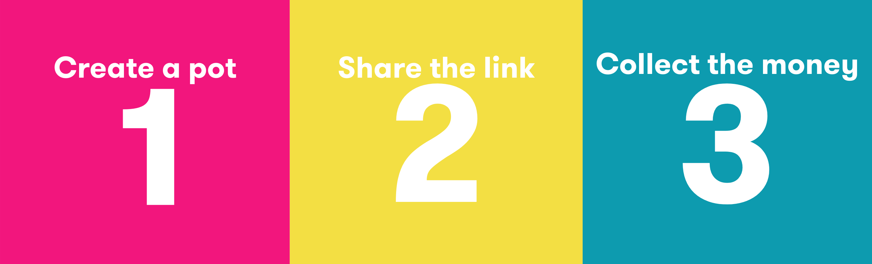 Christmas whip-rounds for group gifts | Collctiv Blog