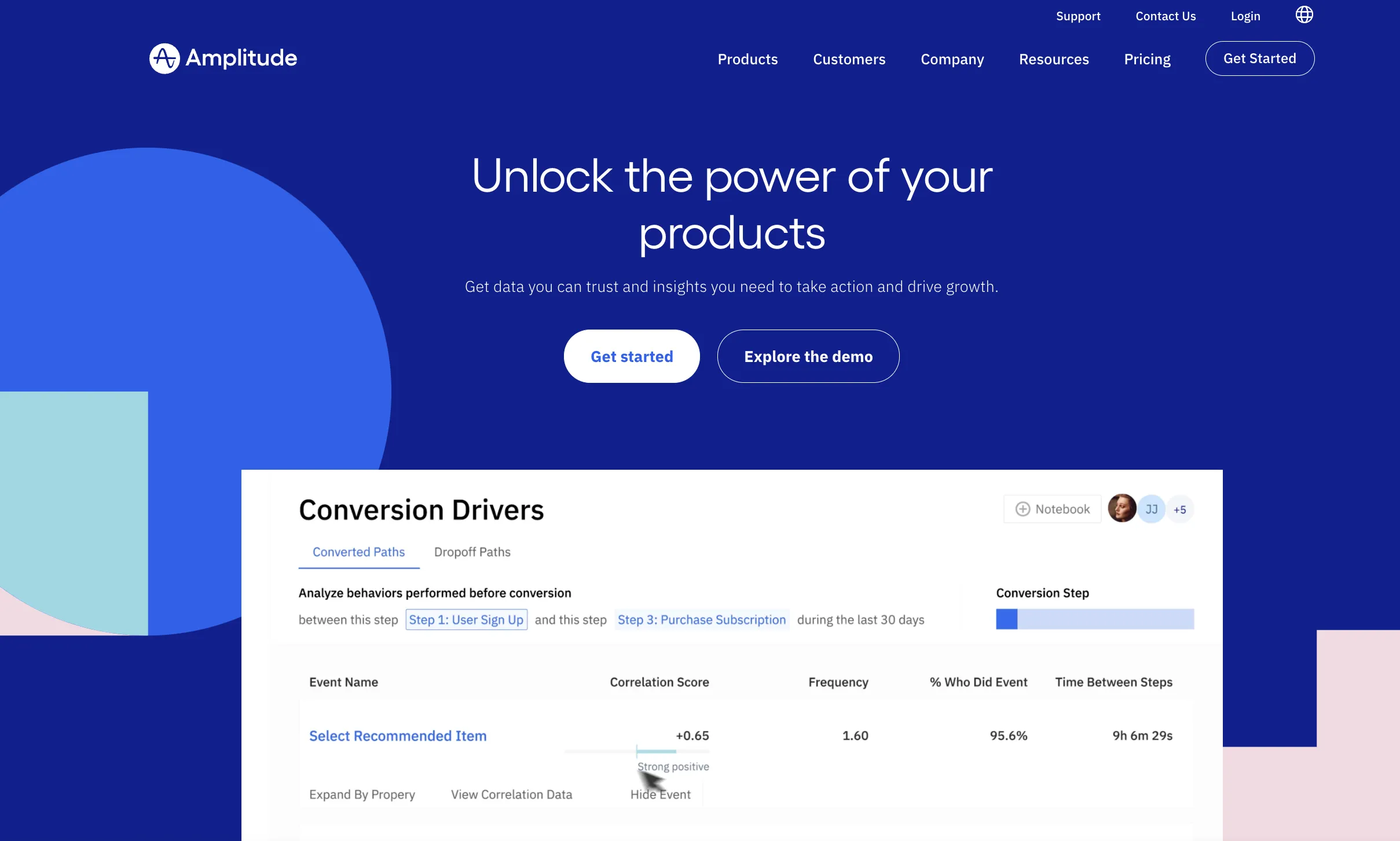10 Best Prototyping Tools For Product Teams In 2023