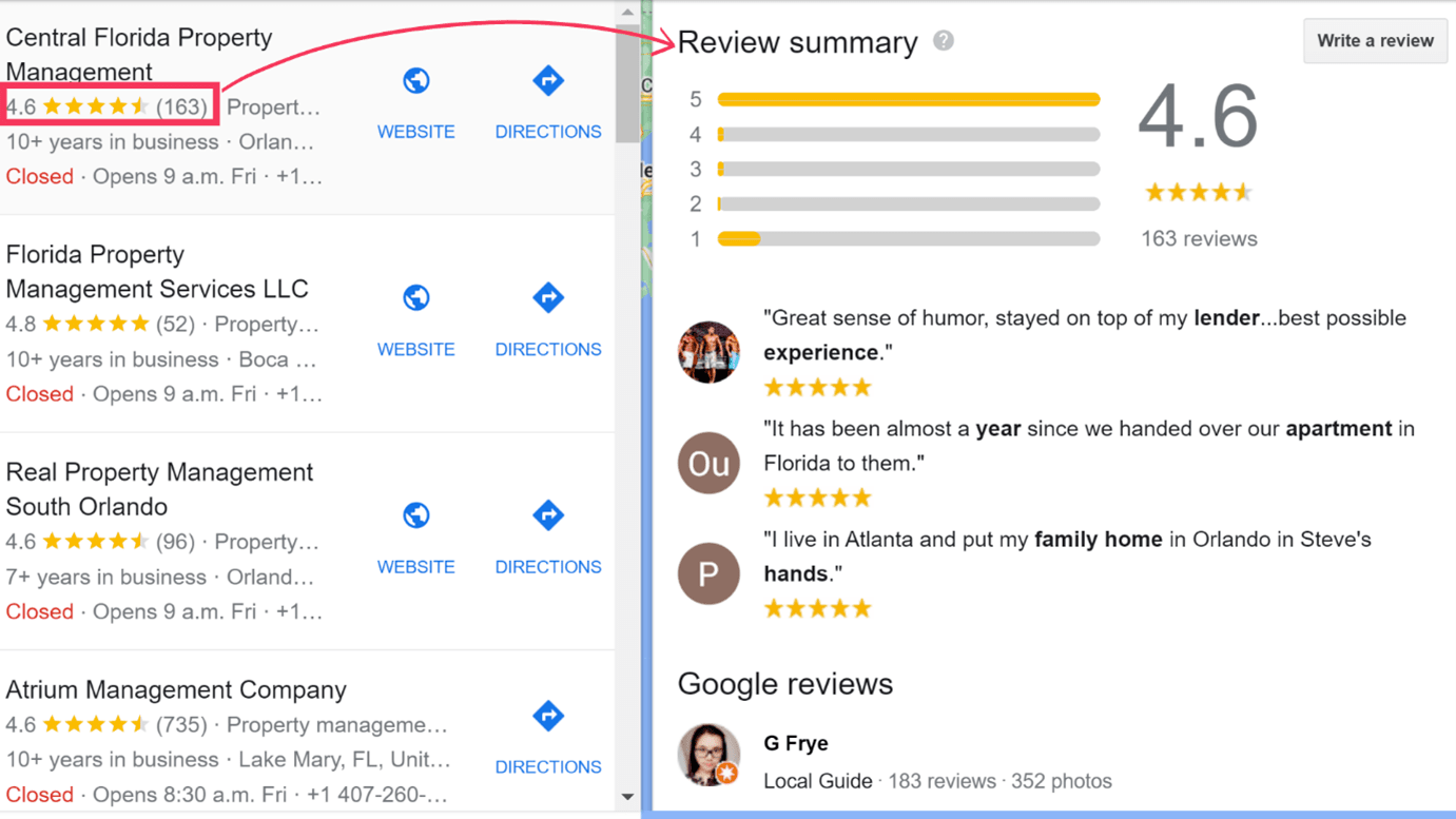 8 Profitable Property Management Marketing Ideas to Boost Growth