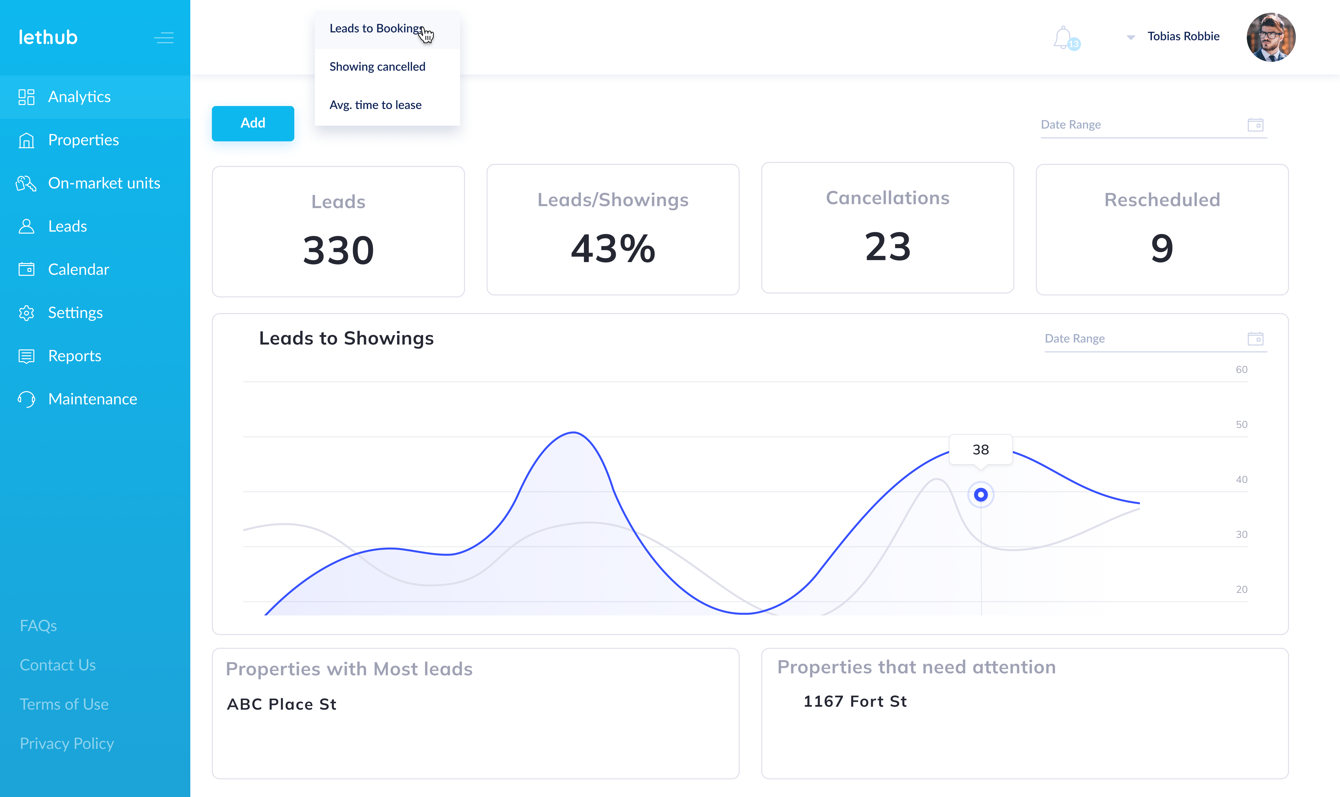 Top 10 Leasing and Marketing KPIs for Property Managers