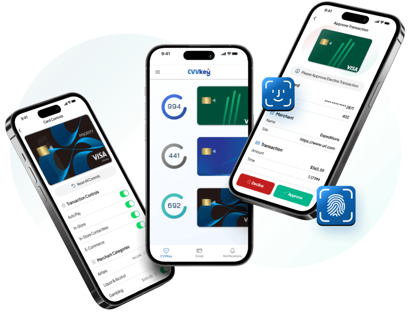Keyno - The Standard for Online Fraud Prevention