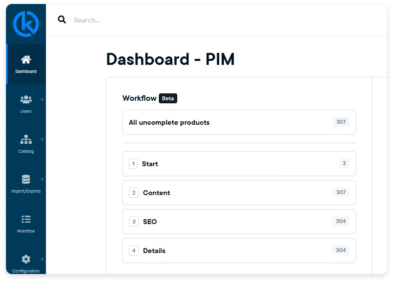 Stroomlijn samenwerking en verhoog productiviteit met KatanaPIM's ...