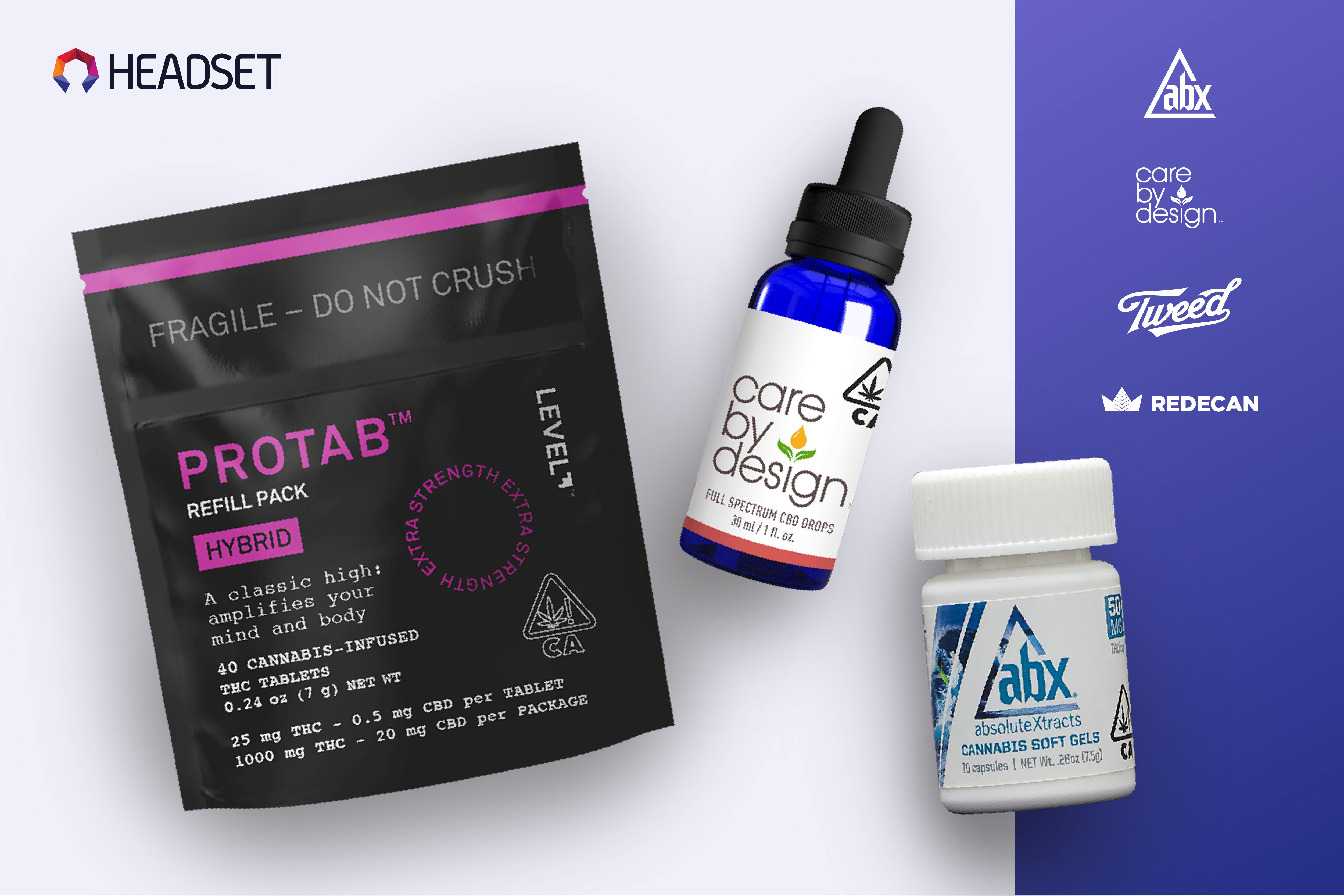 Cannabis Capsules, Tinctures & Sublinguals, and Oils: A look at the ...