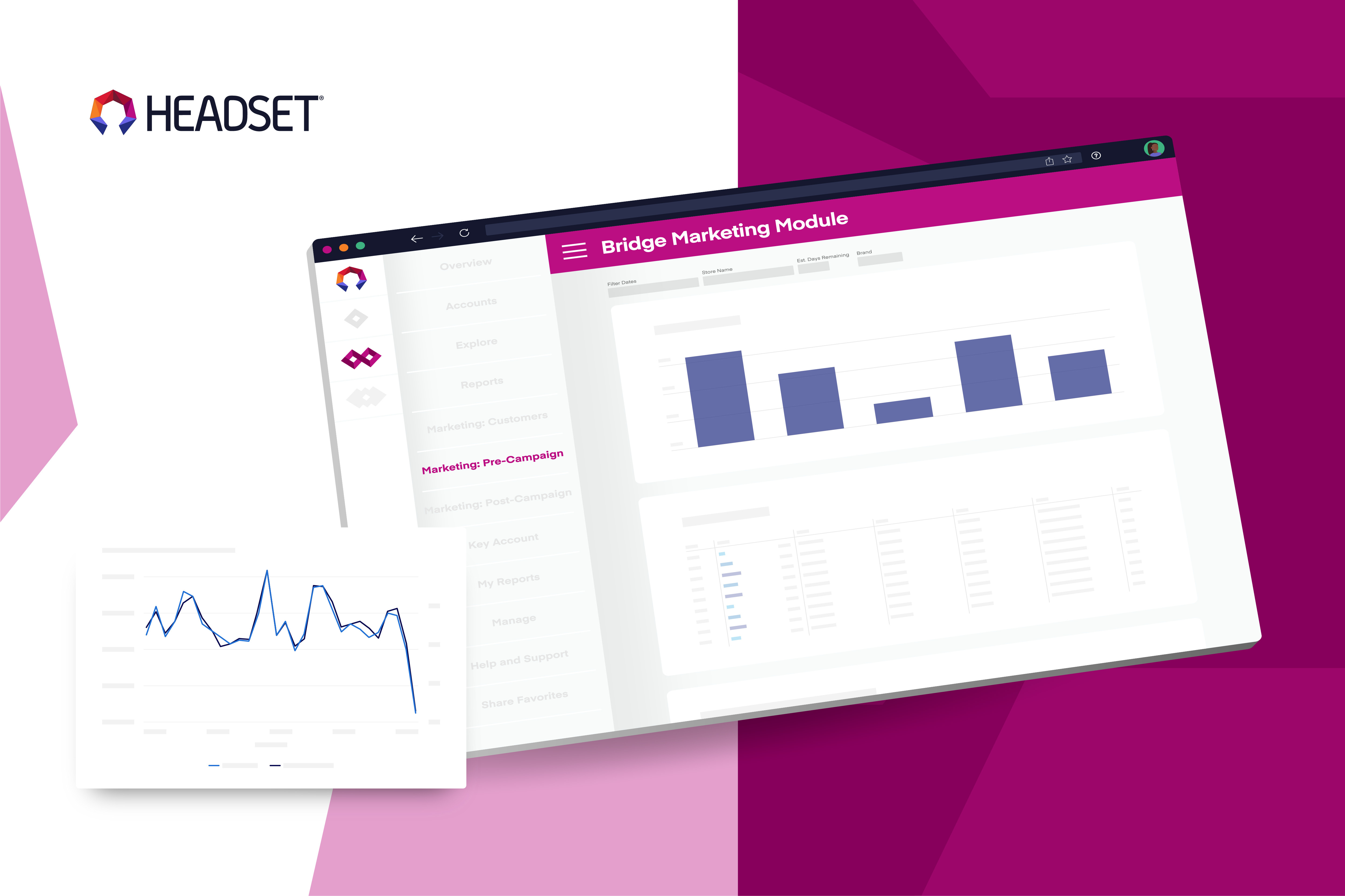 Inventory insights: Understanding slow moving products & trends | Headset