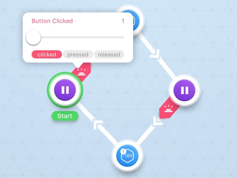 Starter guide: Robotic Elevator